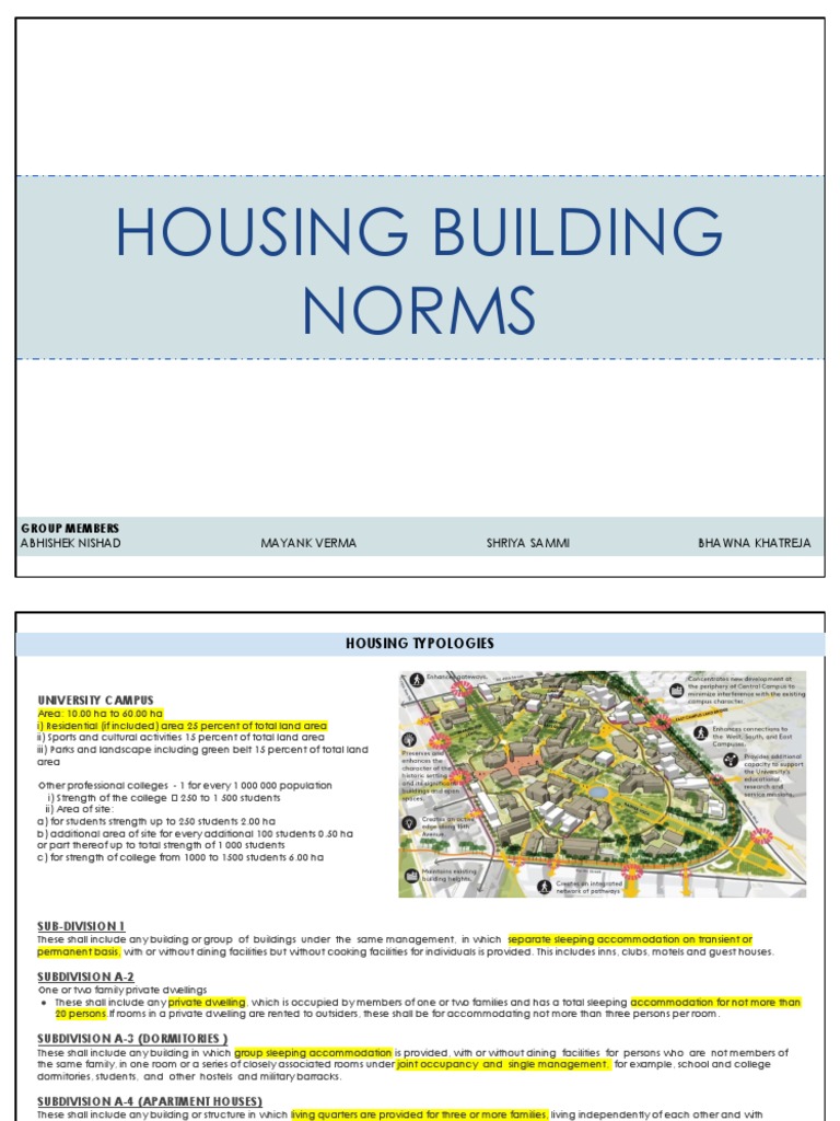 Housing Building Norms: Group Members | PDF | Dormitory | Room