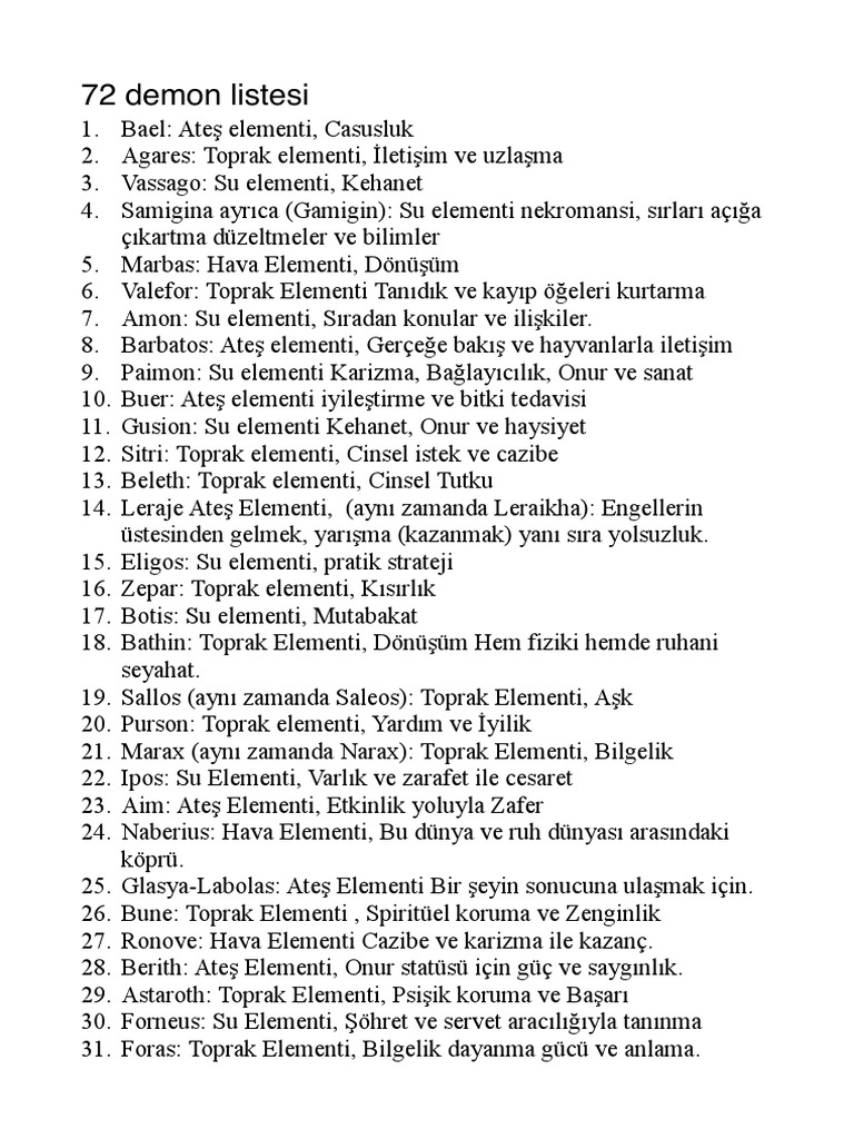 72 Demon Listesi - Lord Sun | PDF