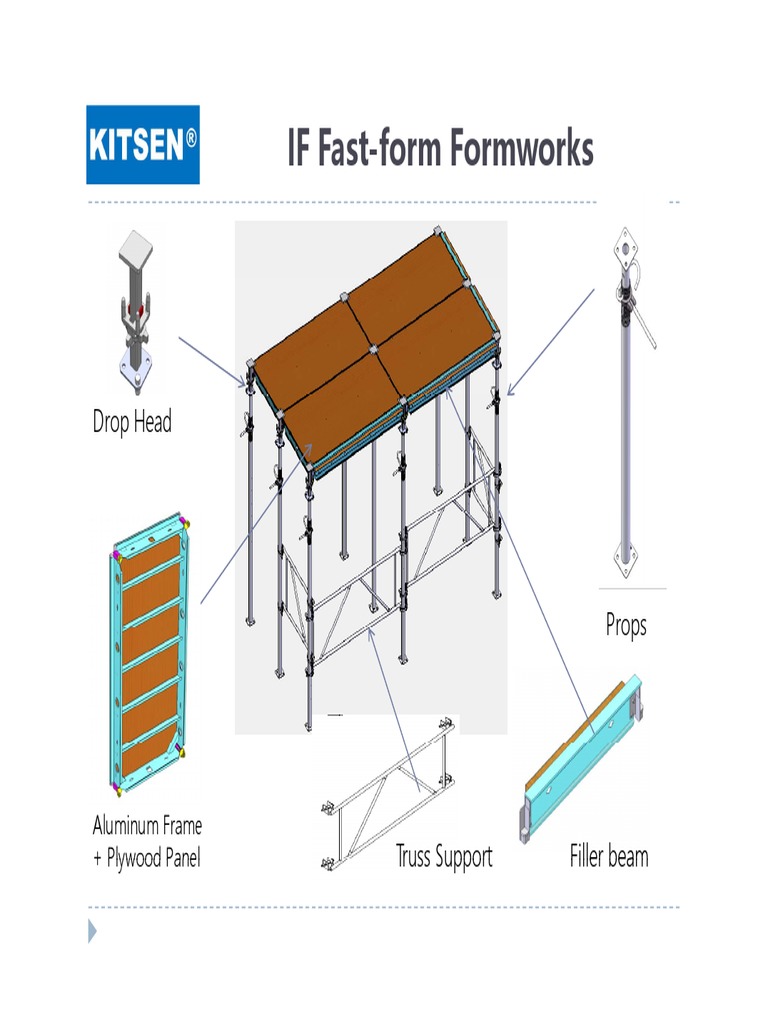 Fast-Form Formwork Solutions Overview | PDF | Building | Real Estate Law