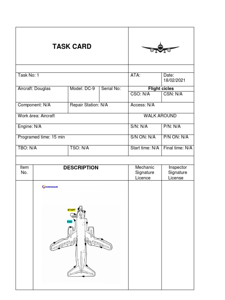 Task Card Walk 2 | PDF | Avión | Monoplano