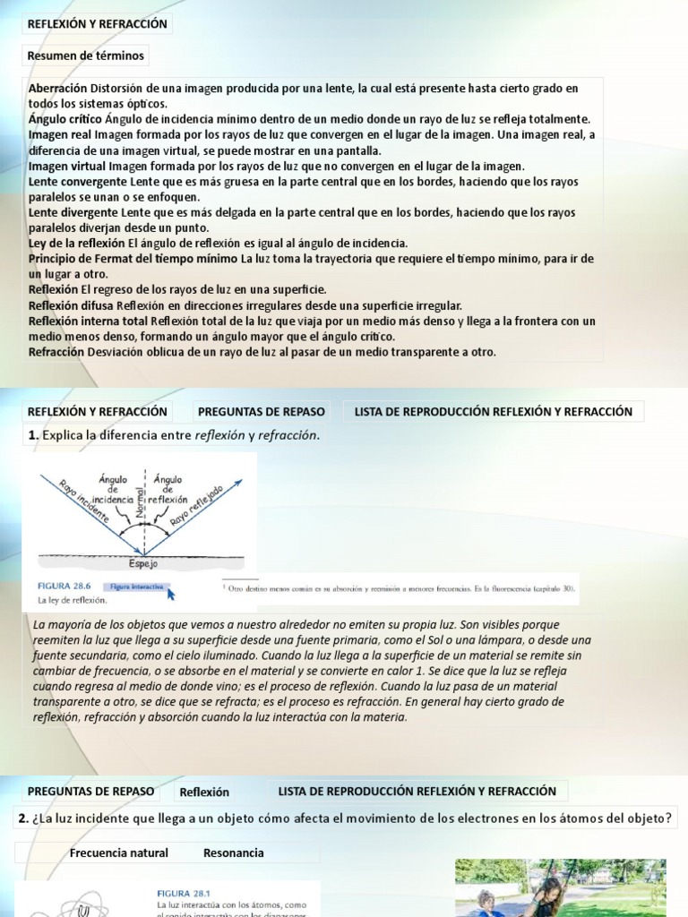 Reflexión y Refracción de la Luz | PDF | Reflexión (Física) | Absorción ...