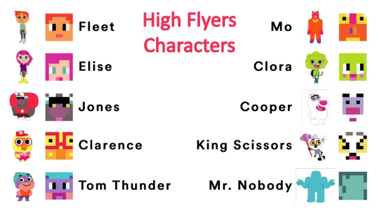 High Flyers Characters | PDF