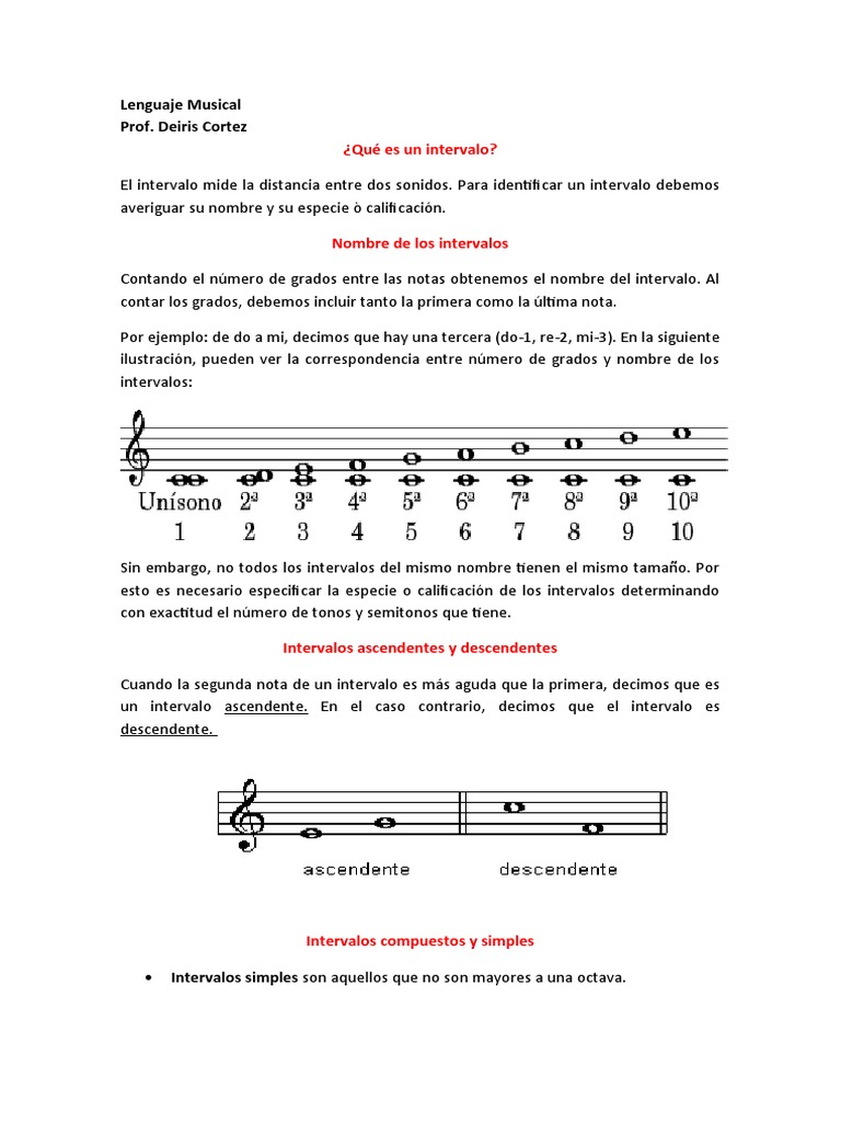 Lenguaje Musical-Intervalos | PDF