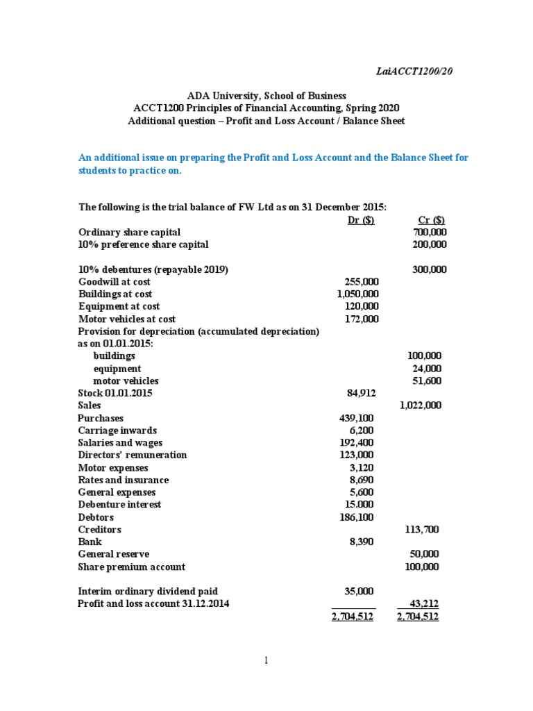 ACCT1200 (20) Additional P&L Account and Balance Sheet Question | PDF ...