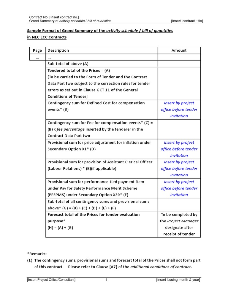 Sample Format of Grand Summary of The Activity Schedule / Bill of ...