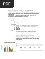 Growing Tulip Hydroponically | PDF | Tulip | Hydroponics
