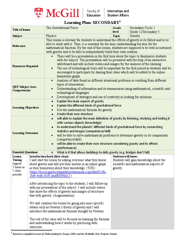 Learning Plan: SECONDARY: Title of Lesson Grade Level Subject Topic ...