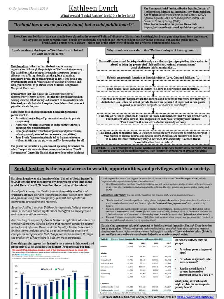 Kathleen Lynch Notes 1 | PDF | Neoliberalism | Social Justice