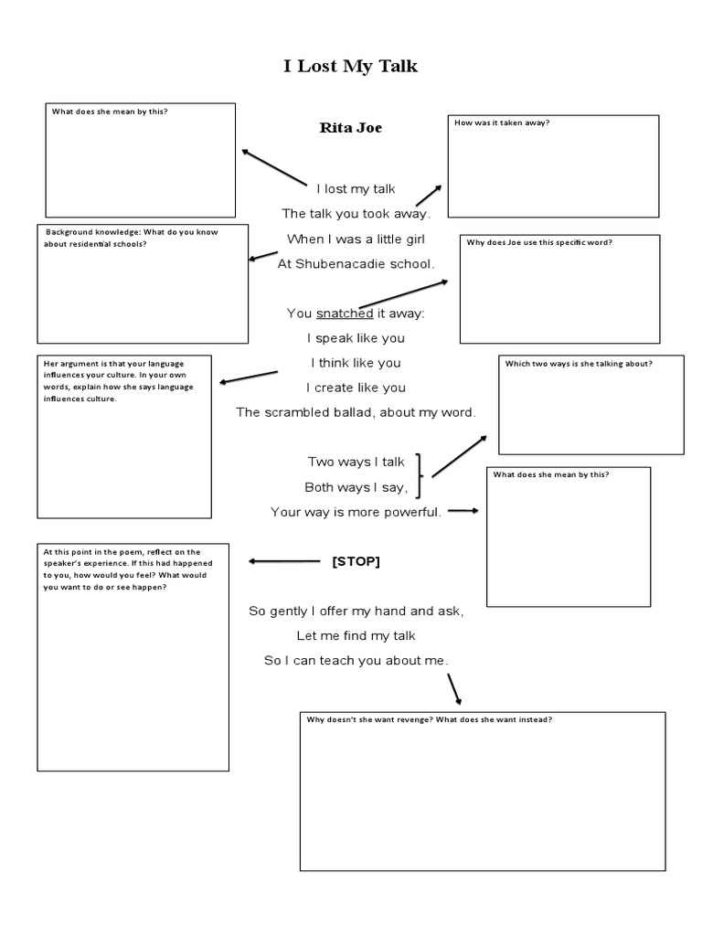 Exploring "I Lost My Talk" by Rita Joe | PDF | Foreign Language Studies