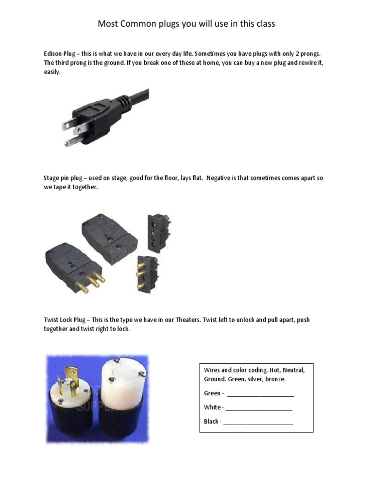 Common Electrical Plugs Explained | PDF