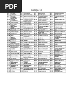 Códigos 10 | PDF