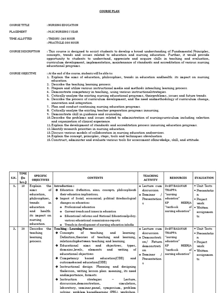 Nursing Education Course Plan | PDF