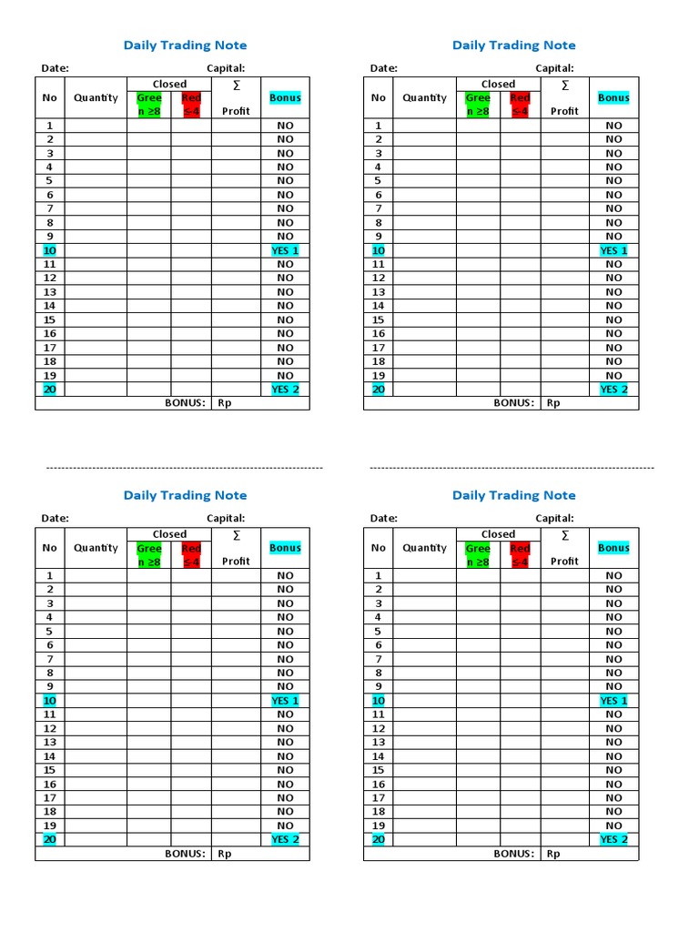 Daily Trading Summary Report | PDF | Business