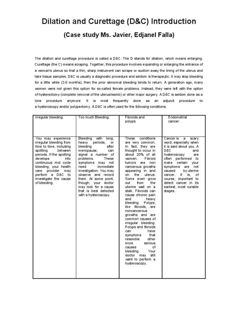 An In-Depth Examination of the Dilation and Curettage Procedure for ...