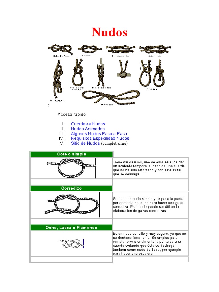 Guía de nudos: descripciones y usos de nudos básicos y avanzados | PDF | Nudo | Cuerda