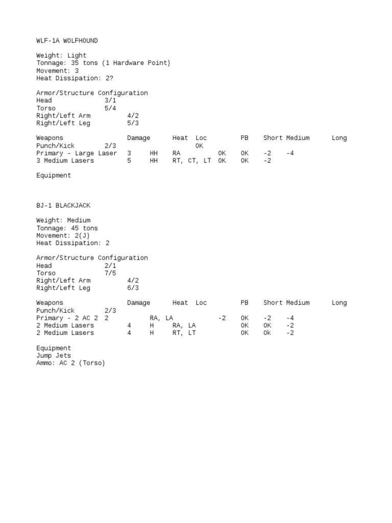 MW-Destiny Mech Conversions | PDF