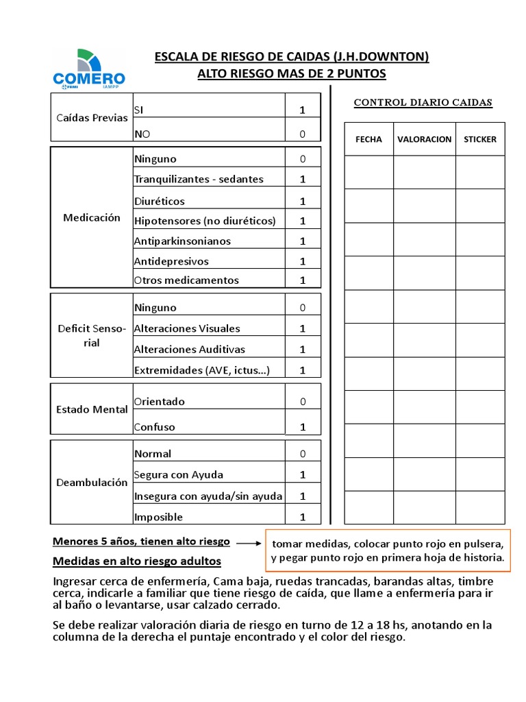 Escala de Riesgo de Caidas (J.h.downton) | PDF