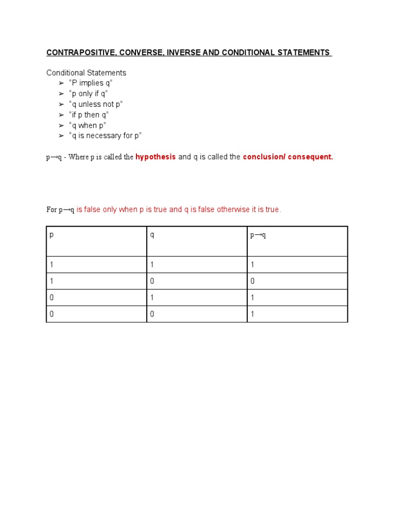 Contrapositive, Converse, Inverse and Conditional Statements | PDF