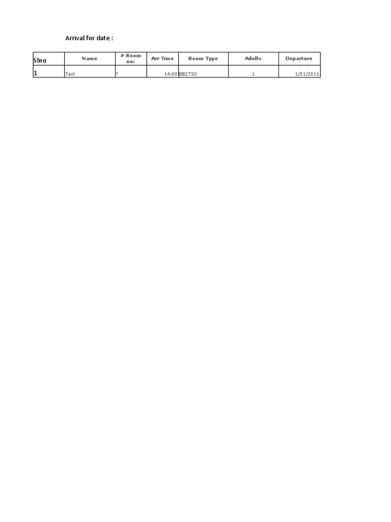 Arrival Report Sample 1 | PDF