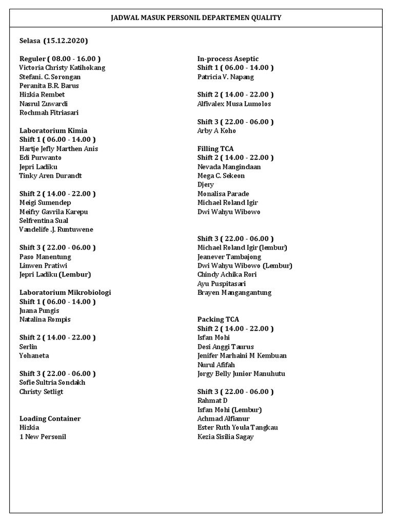 Contoh Penyusunan Jadwal Kerja | PDF