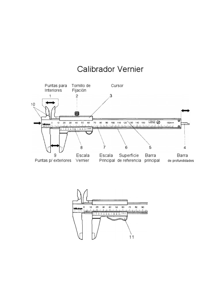 Calibrador Vernier | Medición | Naturaleza