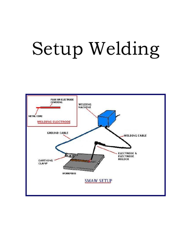 Set Up Welding Equipment | PDF | Welding | Construction