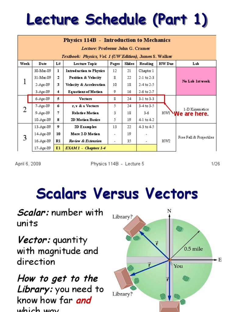 Vektor 1 | PDF | Euclidean Vector | Cartesian Coordinate System