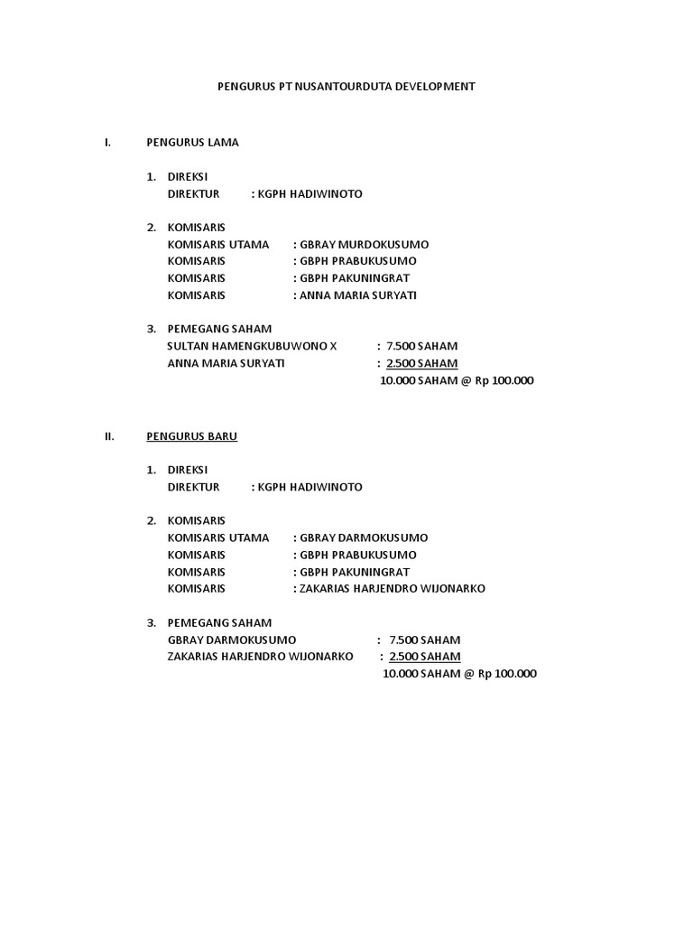 Contoh Kepengurusan Perusahaan | PDF