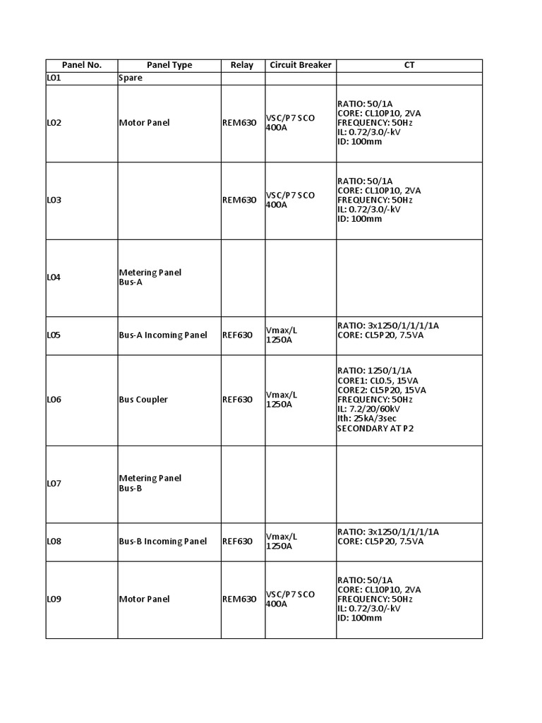 HV&LV Circuit Breaker and Protection Relay | PDF | Mains Electricity ...