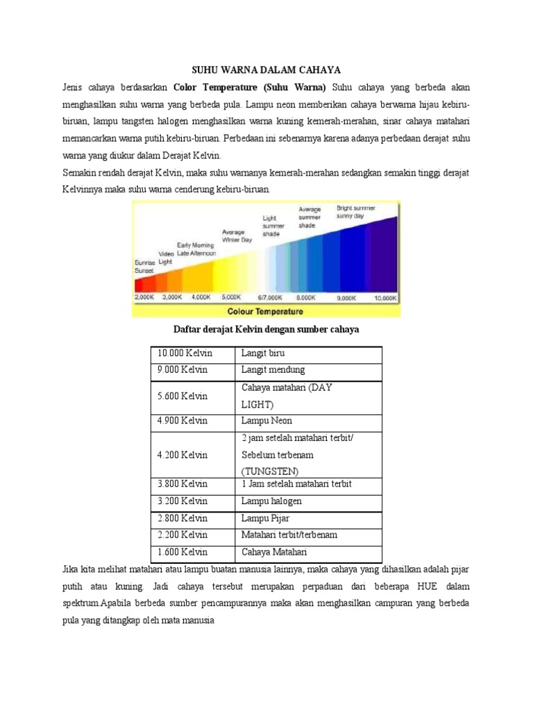 Suhu Warna Dalam Cahaya | PDF