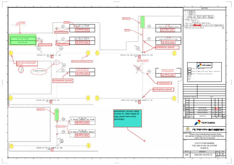 2940-Prs-100-Ufd-121 - Fuel Gas & Fuel Oil System | PDF | Chemical ...