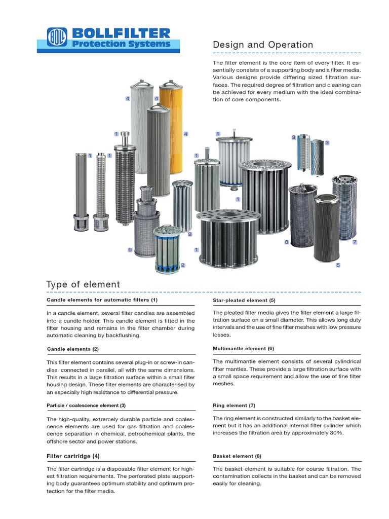 Design and Operation: Star-Pleated Element (5) Candle Elements For ...