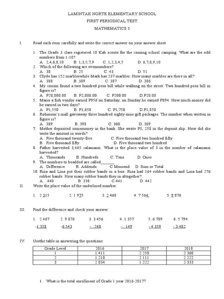 Lamintak Norte Elementary School Math Test | PDF | Teaching Mathematics ...