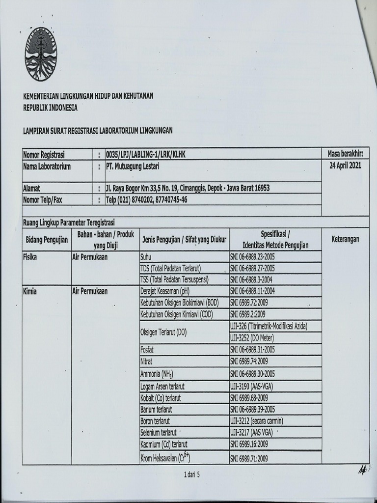Daftar SNI Analisa Air | PDF