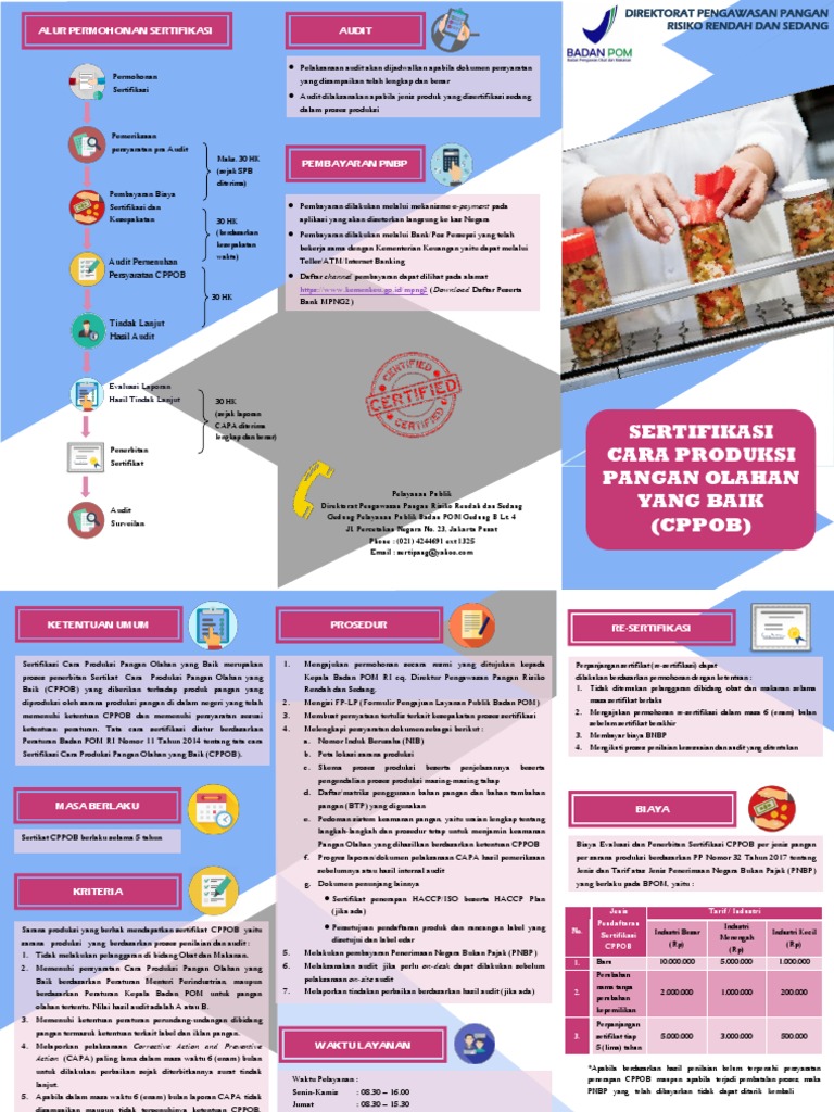 Leaflet CPPOB Bahasa Fix | PDF