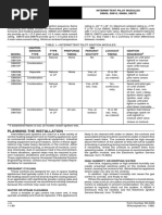 Zeeco High Energy Igniter Solutions | PDF | Technology & Engineering