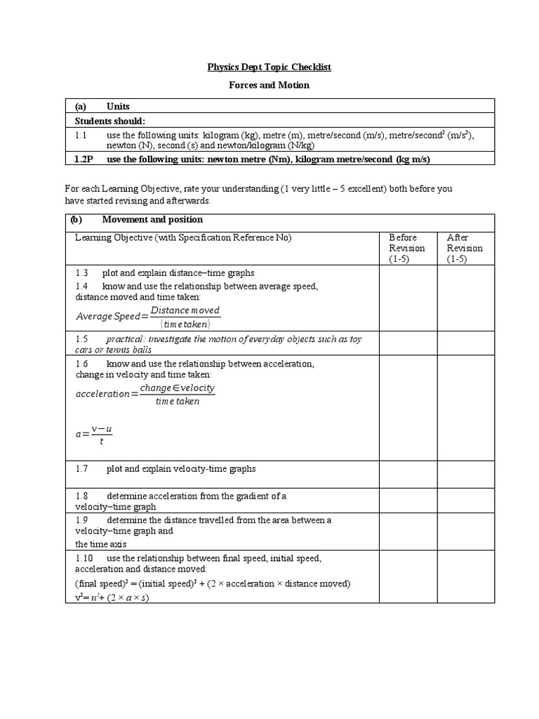 Physics Dept Topic Checklist Forces and Motion (A) Units Students Should | PDF | Momentum | Force