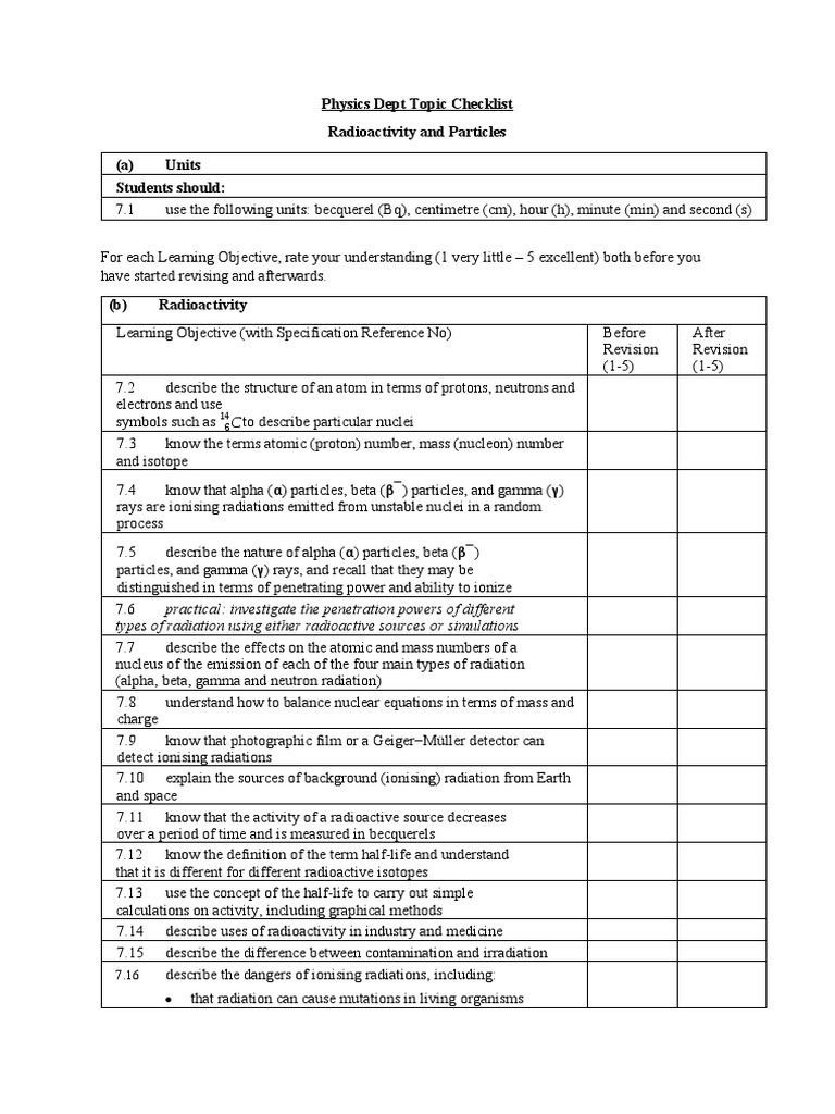 Physics Dept Topic Checklist Radioactivity and Particles (A) Units ...