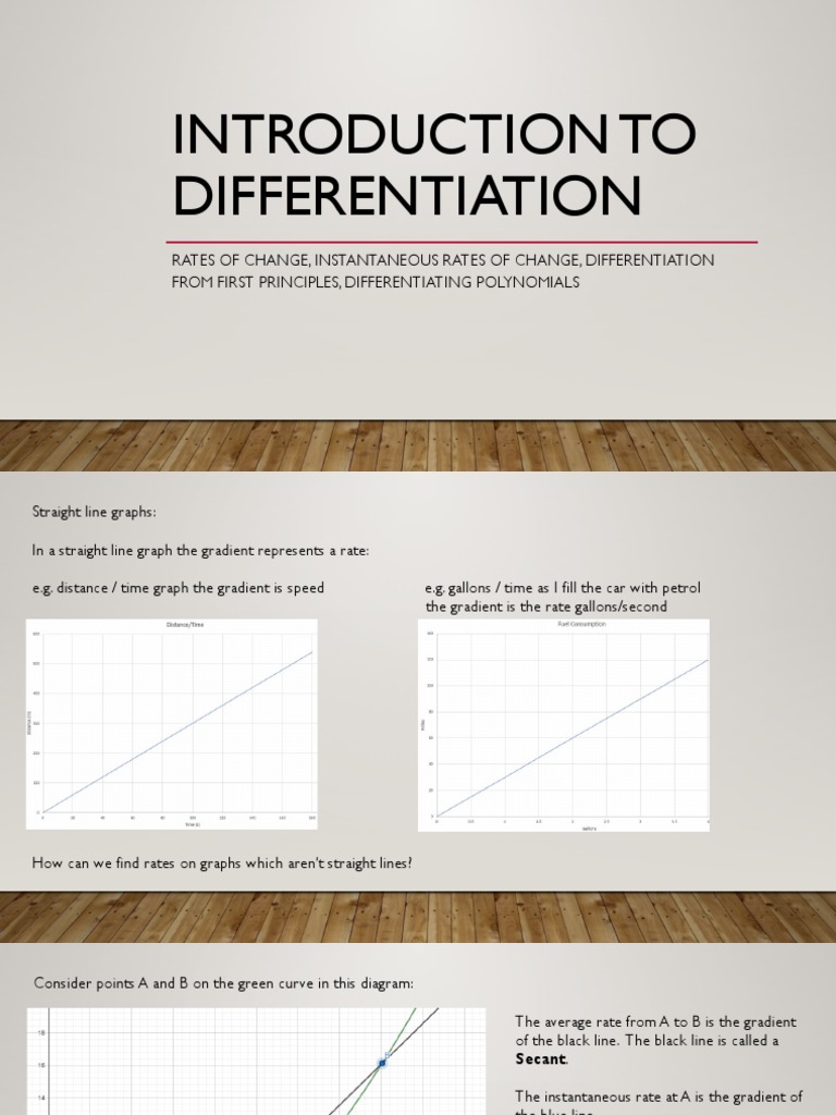 Introduction To Differentiation | PDF | Slope | Derivative