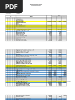 Rab Kegiatan KKN | PDF