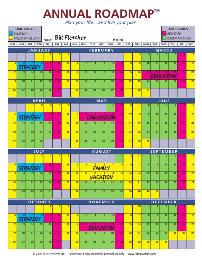 Annual Roadmap SAMPLE | PDF