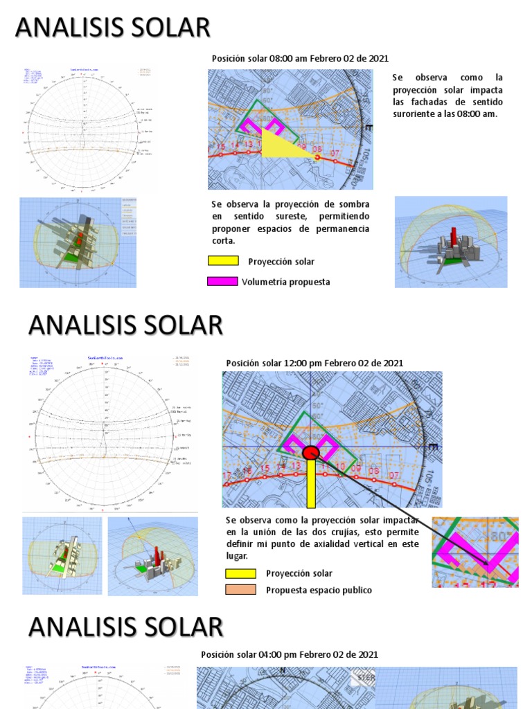 Analisis Biclimatico Propuesta Nancy Zea | PDF