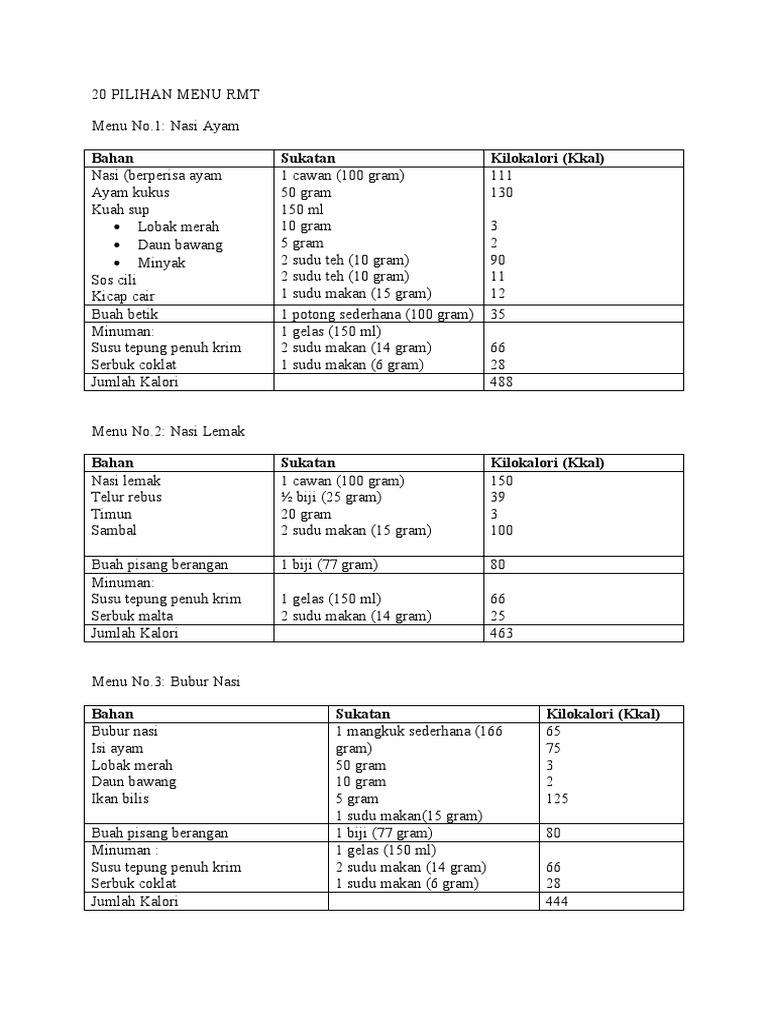 20 Pilihan Menu RMT | PDF