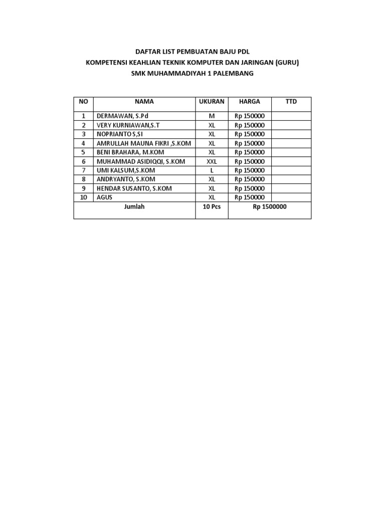 Daftar List Pembuatan Baju PDL | PDF