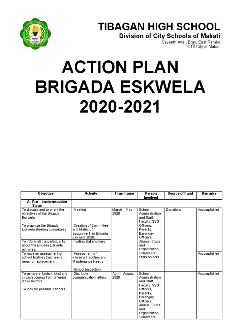 Action Plan Brigada 2020 TIBAGAN | PDF | Inclusion (Education) | Teachers