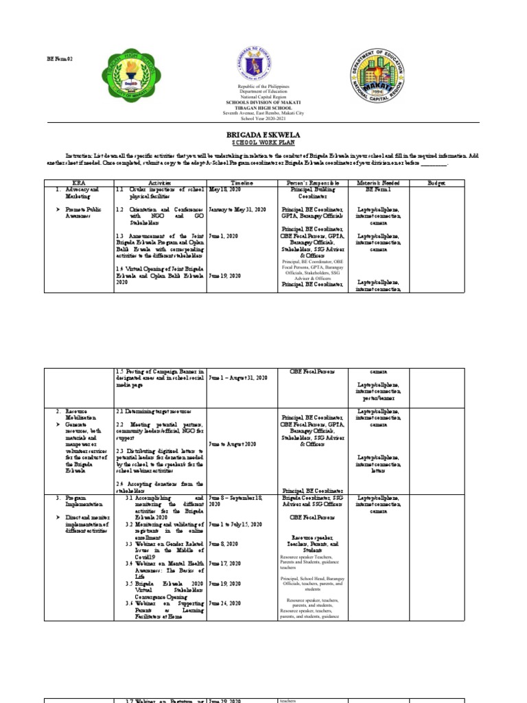 BE Form 2 SCHOOL WORK PLAN - TIBAGAN | PDF | Inclusion (Education) | Teachers
