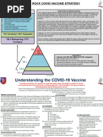 Conop For Offpost PT | PDF | Military | Military Science
