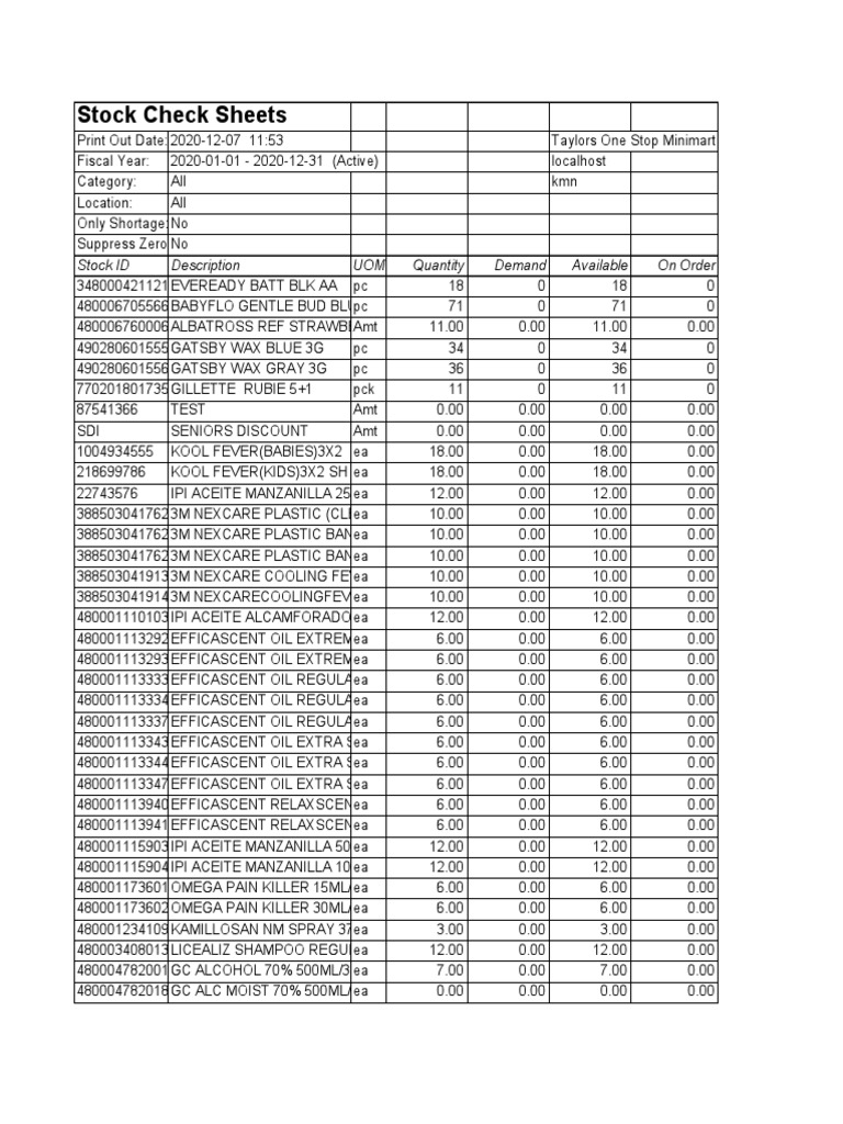 Stock Check Sheets: Stock ID Description UOM Quantity Demand Available ...