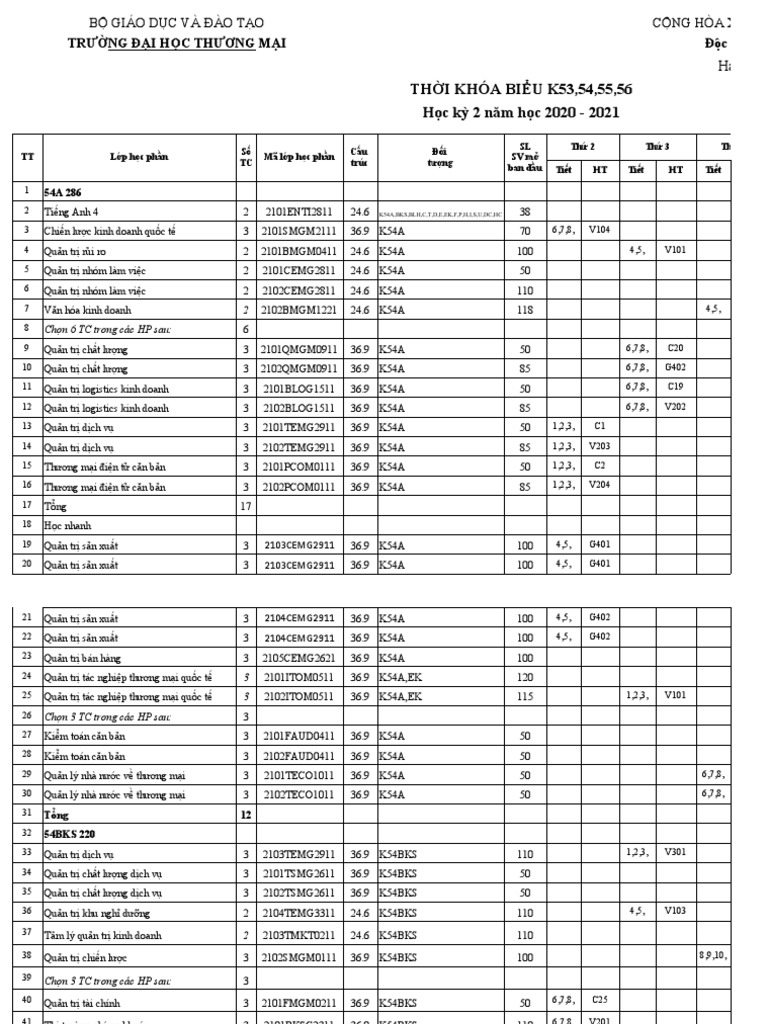 TKB HK2(20-21) | PDF