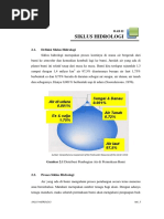 Intensitas Hujan Metode Mononobe | PDF